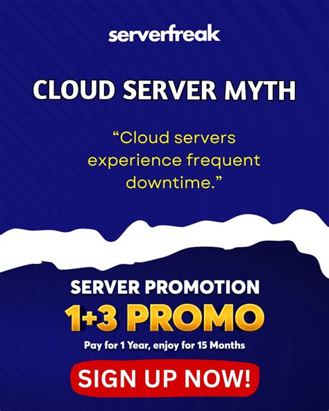 Wordpress Serverfreak Domain Website Server Serverfreak