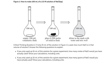 solved figure 1 how to make 100 ml of a 2 0 m solution of