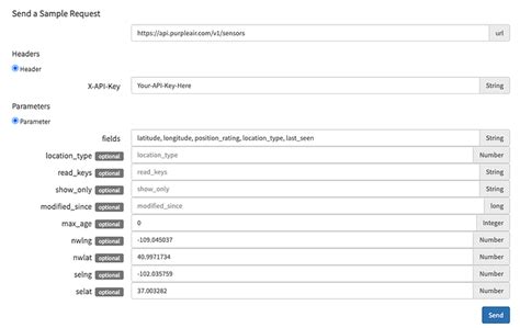 Finding Large Amounts Of Sensor Indexes Bounding Box Api Call Api