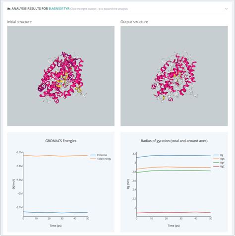 help bioexcel building blocks workflows