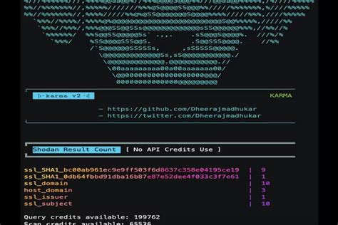 Karma V2 Passive Open Source Intelligence Osint Automated Framework