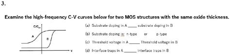 Solved Examine The High Frequency C V Curves Below For Two Mos Structures With The Same Oxide