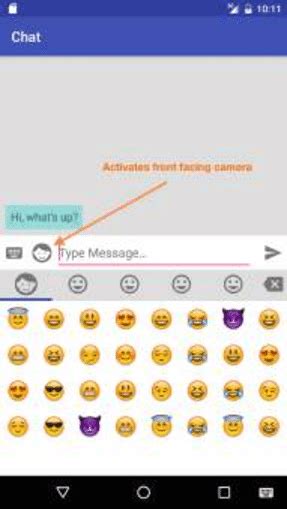 Performance Matrix For Our Deep CNN Model Download Scientific Diagram