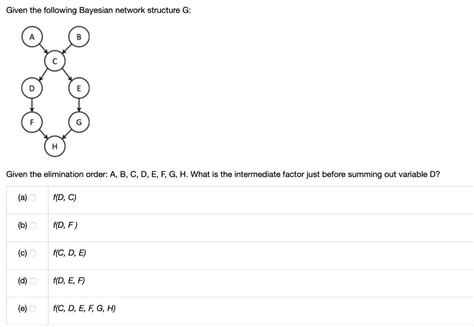 solved given the following bayesian network structure g h
