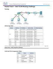 6 3 3 8 Packet Tracer Inter VLAN Routing Challenge Docx Packet Tracer Inter VLAN Routing