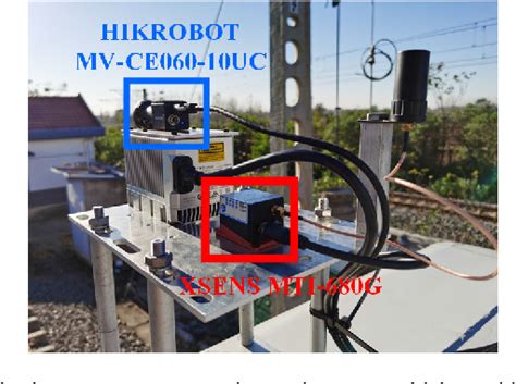 figure 1 from experimental evaluation of monocular visual inertial slam