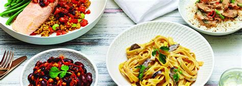 Simplot Australia Graduate Programs Prosple Australia