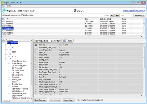 Gui Development Between Labviewmatlabpython Rpython
