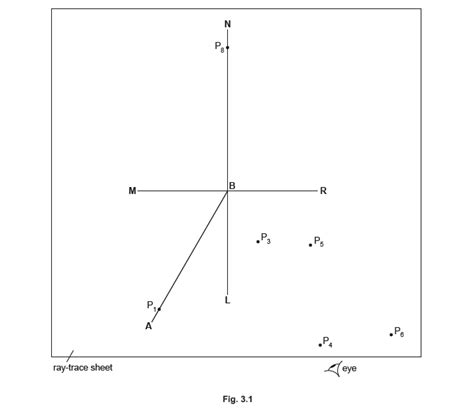 Light Cie Igcse Physics Topic Questions 2023