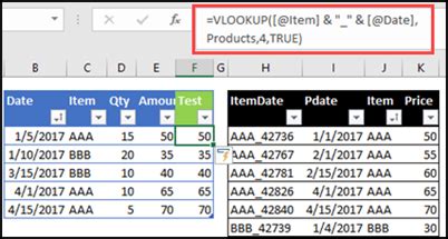Excel Price Lookup Date Product Name Contextures Blog