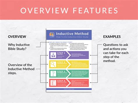 Inductive Bible Study Overview Christian Inductive Method Study Guide