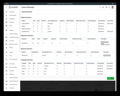 Issues Manager Crowdin Marketplace