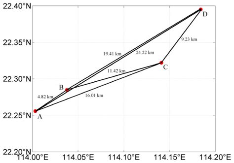Distribution Of The Four Stations And Their Six Baselines Formed For