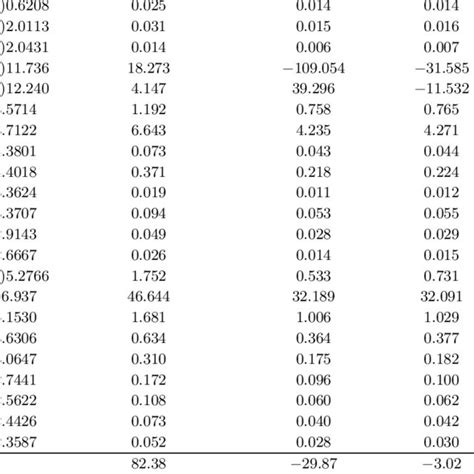 Scheme Of The Relevant Levels Of Cs And Rb Including The Hyperfine