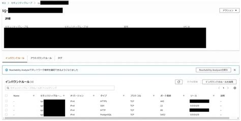 U5 Software Aws Ec2へのipアクセス制限