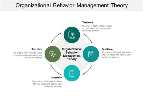 Organizational Behavior Management Theory Ppt Powerpoint Presentation Icon Cpb Powerpoint