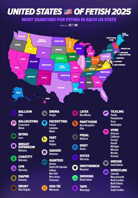 Most Searched Fetish In Each U S State According To Clips4sale Mashable