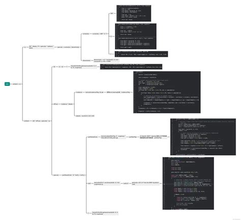 Ibl计算总结iblwi Csdn博客