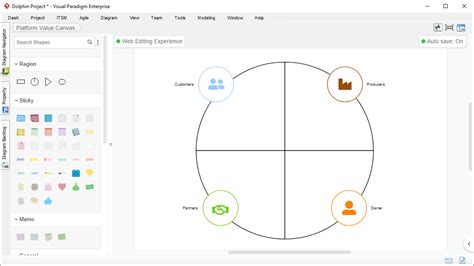 Analysis Canvas Tool
