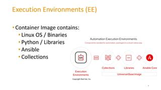 Ansible Navigator PPT