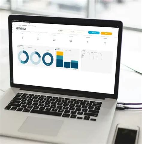 Ibm Planning Analytics Solutions Intito