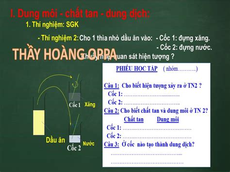 Bài giảng Hóa học Lớp Bài Dung dịch