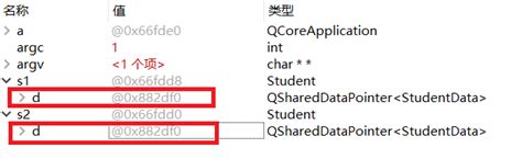 qt 隐式共享之深拷贝、浅拷贝 qt浅拷贝与深拷贝 csdn博客