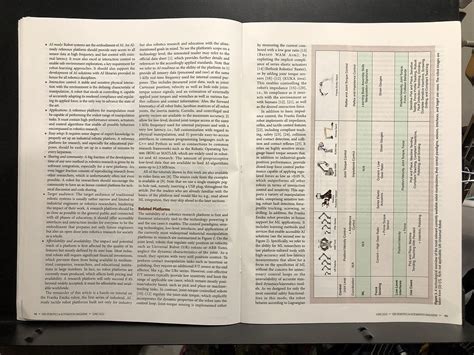 Ieee Robotics And Automation June 2022 Parry Game Preserve