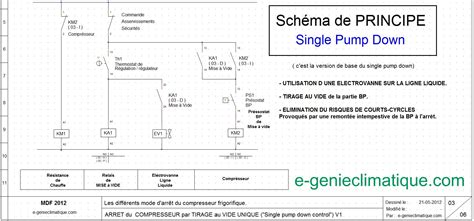 Schema Electrique Regulation Pump Down