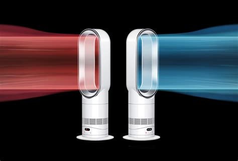 Дорогой друг Про Dyson Am15 — Techscanner