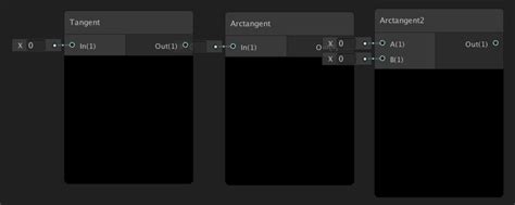 Unity 之 Shadergraph Math节点解析汇总unity Floor节点 Csdn博客