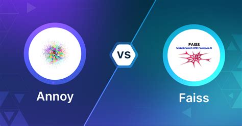Annoy Vs Faiss On Vector Search Zilliz Blog
