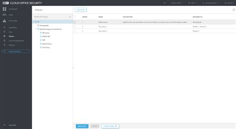 Cloud Security For Microsoft 365 Email And Storage Eset