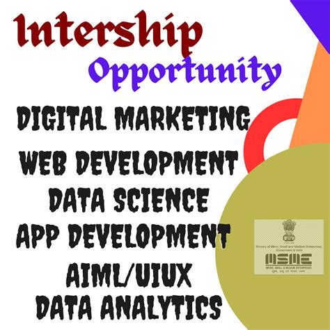 Internshipopportunity Techinternship Careerboost Campuscoder