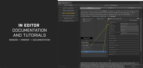 Ugui Minimap Gui Tools Unity Assets Codeintra