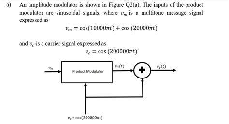 solved a an amplitude modulator is shown in figure q2 a