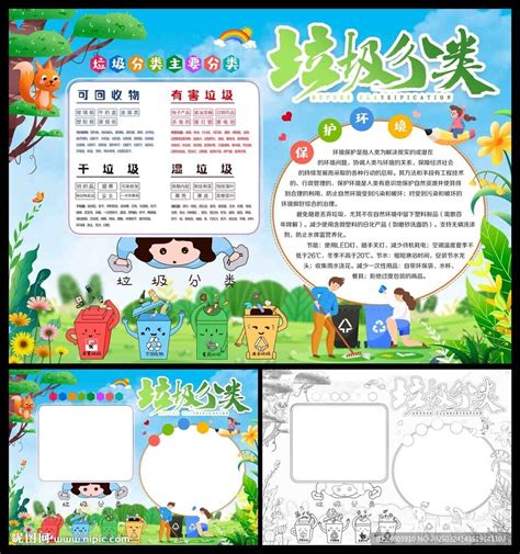 垃圾分类小报设计图 海报设计 广告设计 设计图库 昵图网