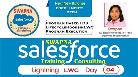 04salesforce Lightning Lwc Programming Based Lds Imperationlifecycle