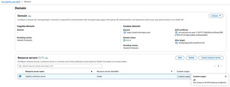 Securing Api Gateway With Aws Cognito Authentication Using Oauth 20