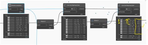 Order Point Based On X And Y Lists Logic Dynamo