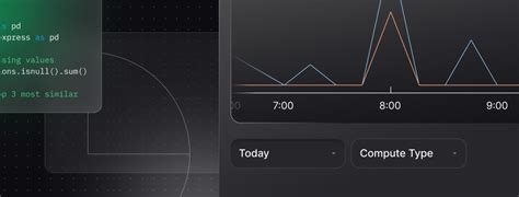 The Key To Understanding Data Science Is Context