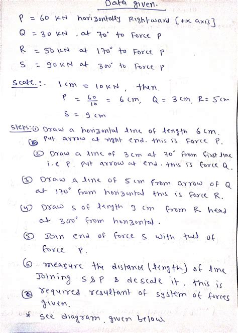 [solved] determine graphically the magnitude and direction of the