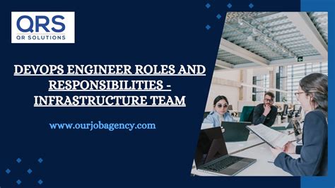 Ppt Devops Engineer Roles And Responsibilities Infrastructure Team Powerpoint Presentation