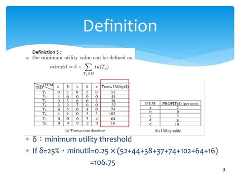 Ppt An Efficient Candidate Pruning Technique For High Utility Pattern