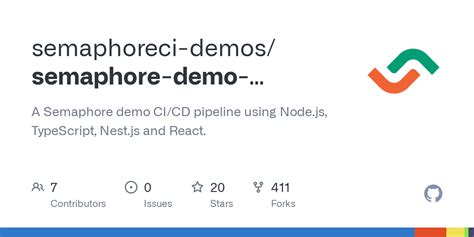 GitHub Semaphoreci Demos Semaphore Demo Javascript A Semaphore Demo