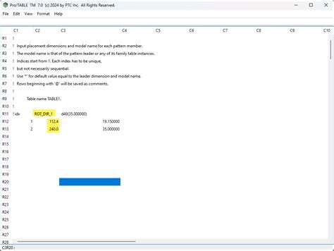 Solved Modify The Number Of Significant Figures For A Dim Ptc Community