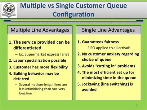 queueing theory and its businesss applications
