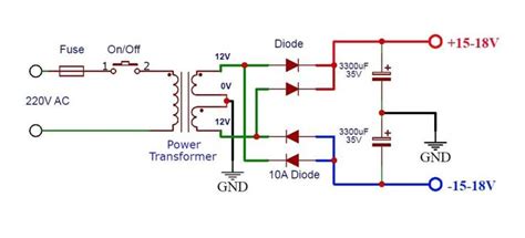 Bass Amplifier Circuit Using Tip3055 And Tda2030 Tronicspro