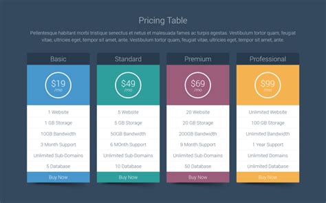 Easy Pricing Table Plugin Creates Beautiful Responsive Pricing Tables For WordPress WP Tavern