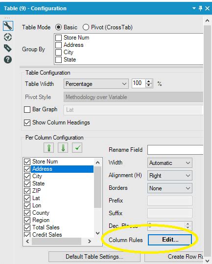 Solved Color My Cells Conditional Formating Alteryx Community